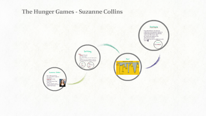 The Hunger Games - Suzanne Collins by