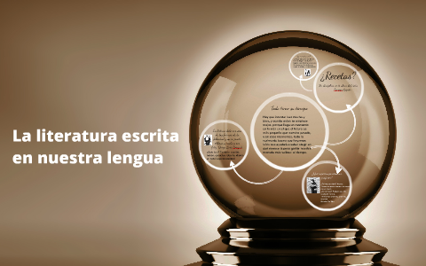 La literatura escrita en nuestra lengua by Nivaldo Machín de la Noval