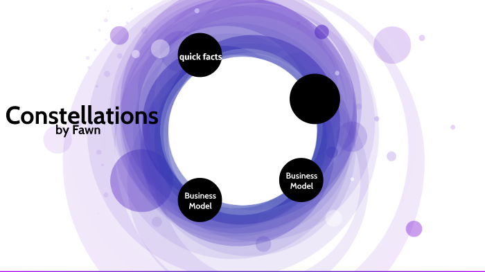 constellations by Fawn Becker on Prezi