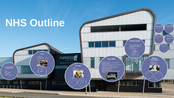 NHS Outline Draft 1 by Joshua Rogers on Prezi