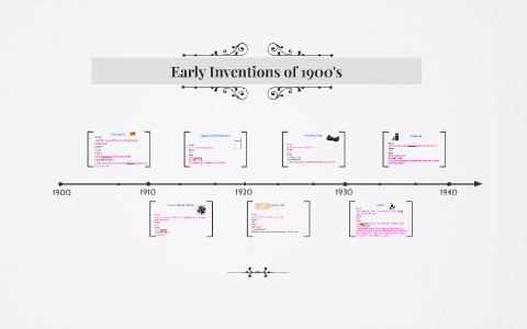 Early Inventions of 1900's by rainelle jones on Prezi