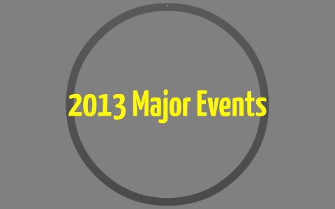 2013 Major Events by Alissa Bailey on Prezi