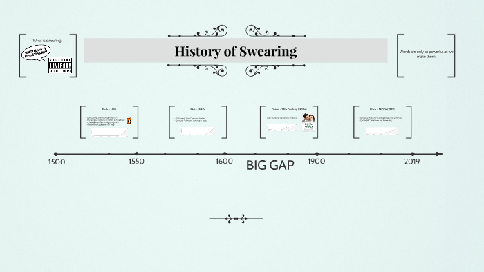History of Swearing by Mikaela Call