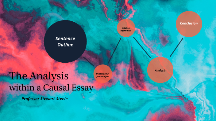 Causal Analysis Outline By Heather Steele On Prezi
