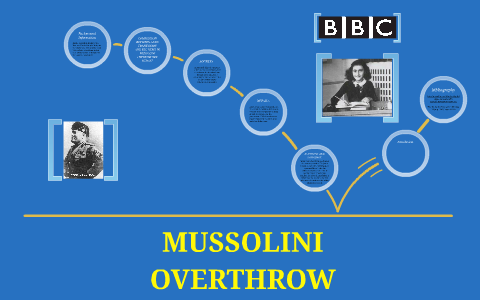 MUSSOLINI OVERTHROW by Valentina Garay on Prezi