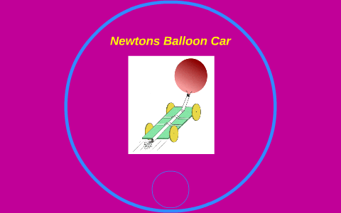 Newtons Balloon Car by Paige Shea on Prezi
