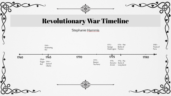 Revolutionary War Timeline by Stephanie Hammis on Prezi