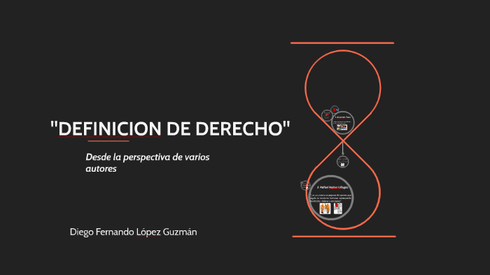 DEFINICIÓN DERECHO by Diego Lopez