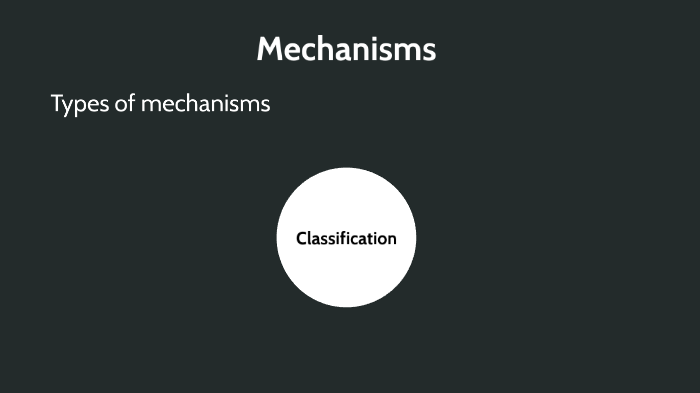 Types of mechanisms by Lucía Sánchez Lucas on Prezi