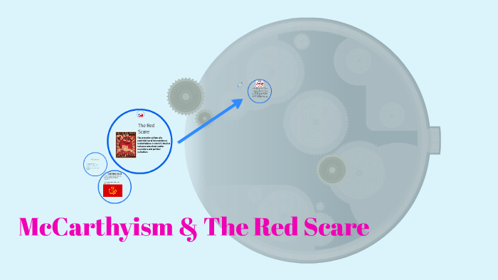 McCarthyism and the Red Scare by lauren lisek on Prezi