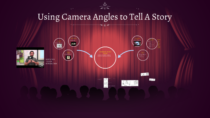 Using Camera Angles to Tell A Story by Craig Barber