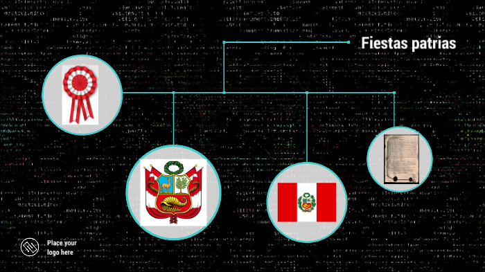 mi perú by Edson Marquez Garcia on Prezi