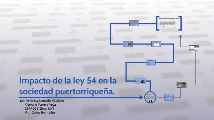 Impacto de la ley 54 en la sociedad puertorriqueña. by Veronica ...