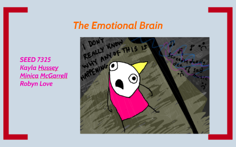 The Emotional Brain by Kayla Hussey on Prezi