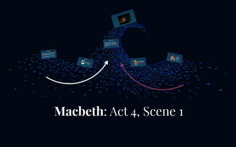 Macbeth: Act 4, Scene 1 by Katherine Palomo on Prezi