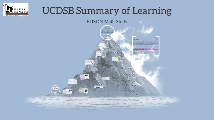 UCDSB Summary of Learning by L Drummond on Prezi