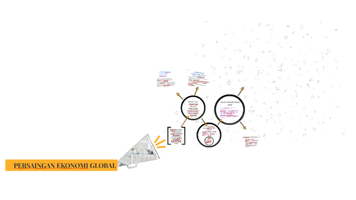 PERSAINGAN EKONOMI GLOBAL by Ct Bun syuadah on Prezi