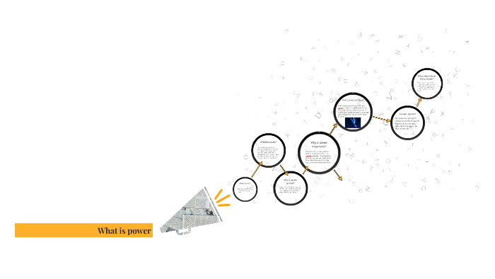 What is power by Alexander Brigden on Prezi
