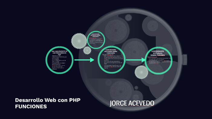 Desarrollo Web con PHP FUNCIONES by Jorge Acevedo on Prezi