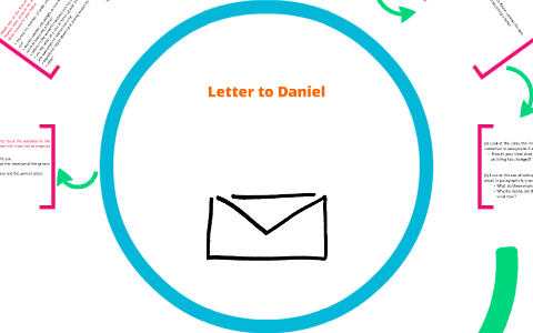 Letter to Daniel by Sarah Robertson on Prezi