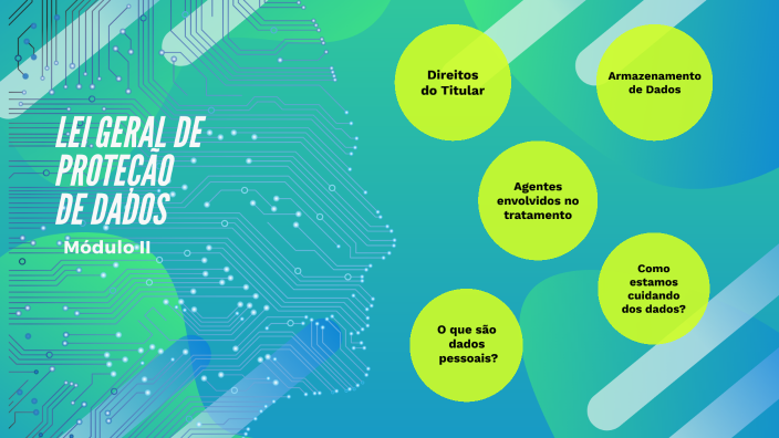Módulo 2 - LGPD TRINUS by Jordanna Nogueira on Prezi
