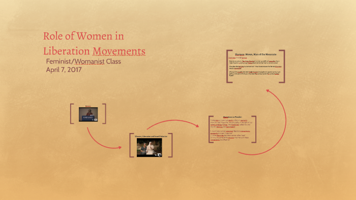 Role of Women in Liberation Movements by on Prezi