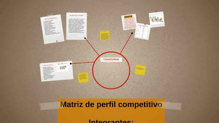 Matriz de perfil competitivo by gustavo sanchez guerrero