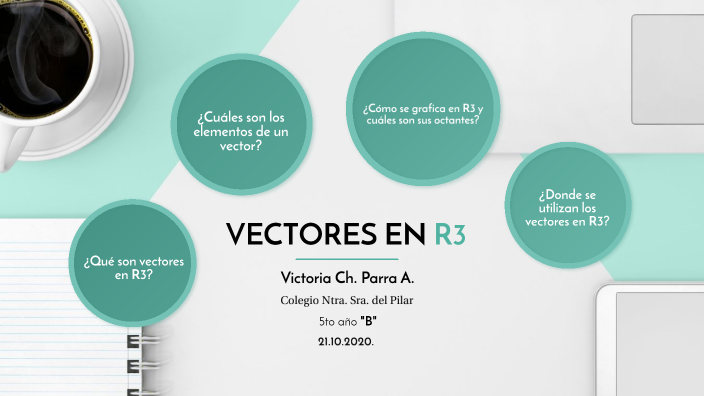 Vectores en R3 by Victoria Parra on Prezi
