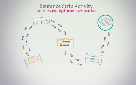 Sentence Strip Activity by Sarah Wakefield on Prezi