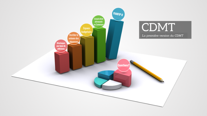Construction du CDMT by Dan W on Prezi