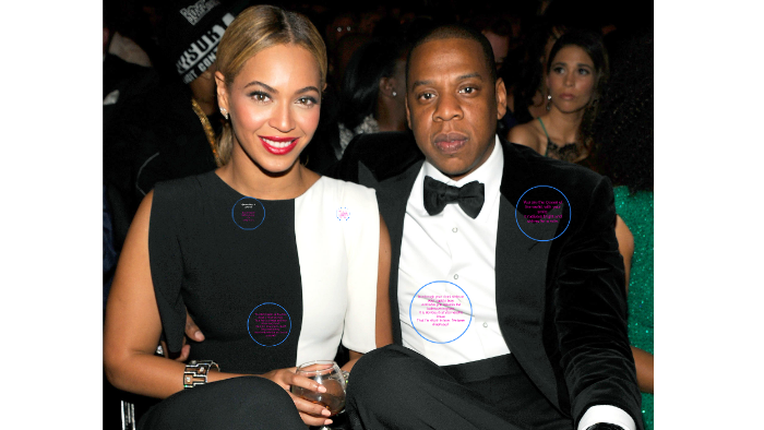 Queen Bey: A Poem by Nicole Rechtszaid on Prezi