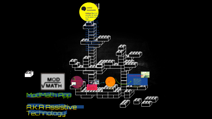 Modmath App:Assistive Technology by Jessica Madison on Prezi
