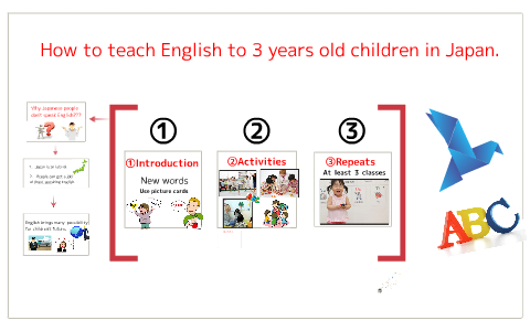 How to teach English to children in non-English countris. by S H