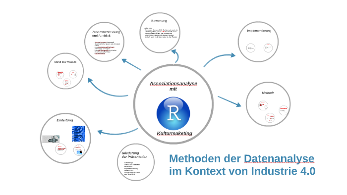 Methoden der Datenanalyse im Kontext von Industrie 4.0 by Kevin Slawuta