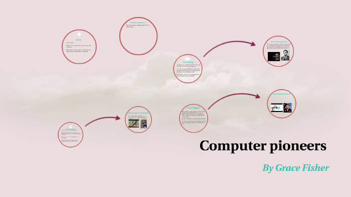Computer pioneers by Grace Fisher on Prezi