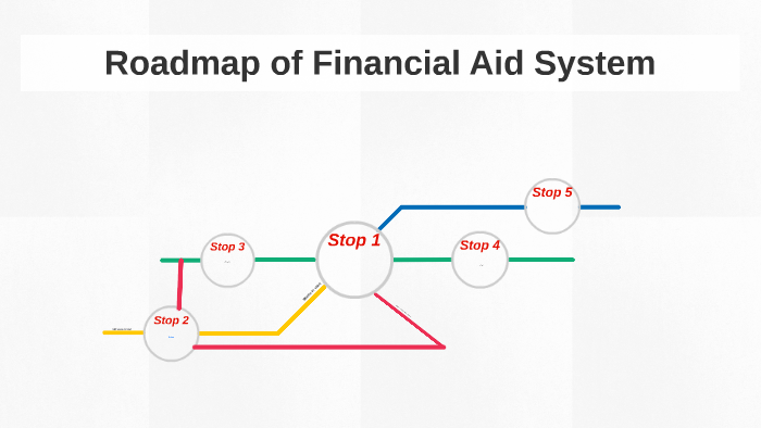 Roadmap of Financial Aid System by Bradford Huntsman on Prezi