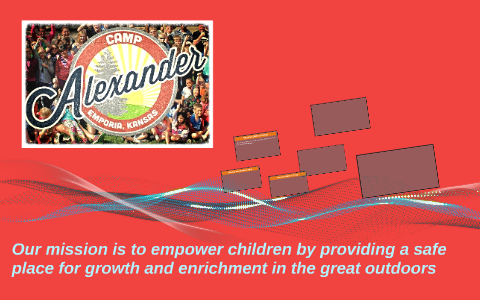 Camp Alexander by Camp Alexander on Prezi