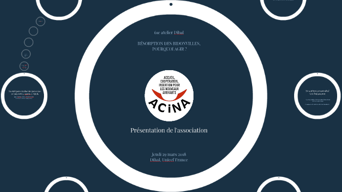 61 ème ATELIER DIHAL - RÉSORPTION DES BIDONVILLES, POURQUOI by Laura ...