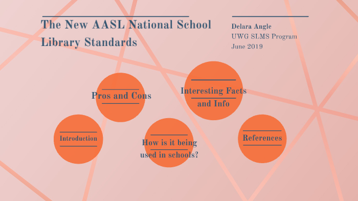 The New AASL National School Library Standards by Delara Angle on Prezi