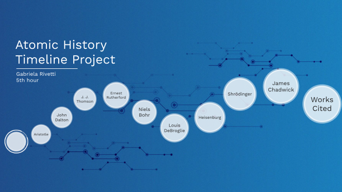 Atomic History Timeline Project by Gabriela Rivetti on Prezi