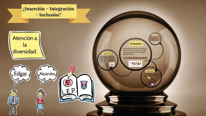 ¿Inserción = Integración = Inclusión? by Edgar Garcia on Prezi