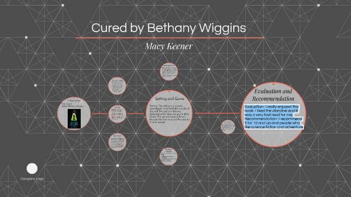 Stung by Bethany Wiggins by Macy Keener on Prezi
