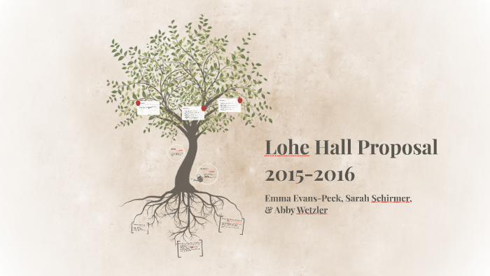 Lohe Hall Proposal 2015-2016 by Abby Wetzler on Prezi