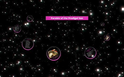 The Prodigal Son by Nya Jackson on Prezi