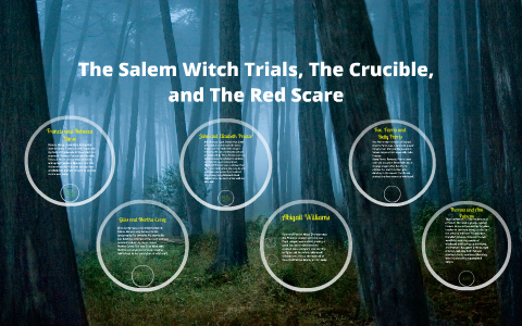 The Salem Witch Trials, The Crucible, and The Red Scare by Kipp ...