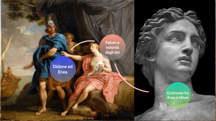Enea e Didone by Paolo Curcio on Prezi