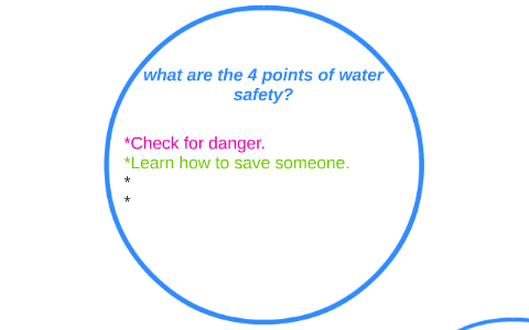 P.E revision by Hannah Chitty