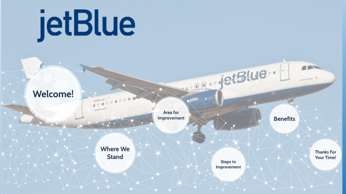JetBlue Marketing PLan by Tanisha Gunashakar on Prezi