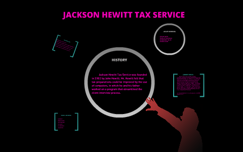 Jackson Hewitt Case Study by Kristopher Fuller on Prezi