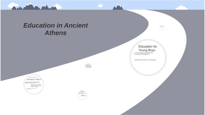 Education In Ancient Athens by Ryan Churchill on Prezi